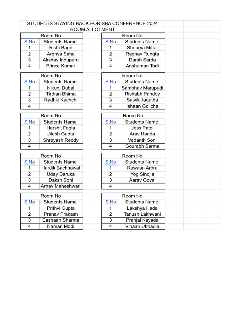 Untitled Spreadsheet - Sheet3 | PDF