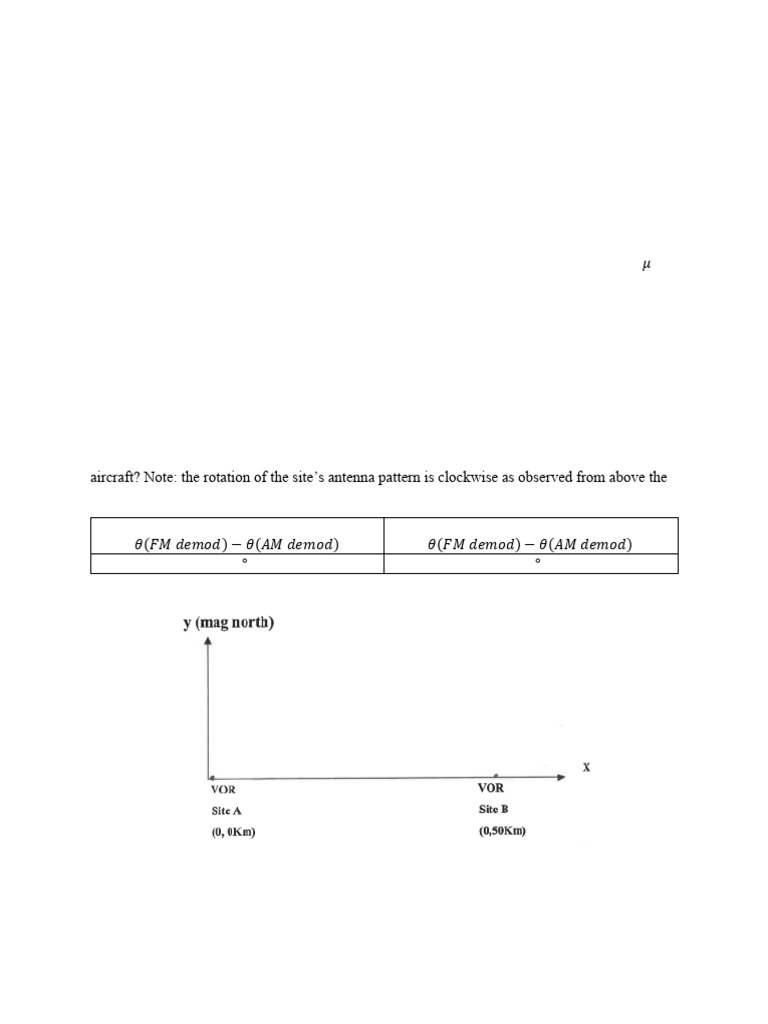 ELEC 4600 Assignment 3 | PDF