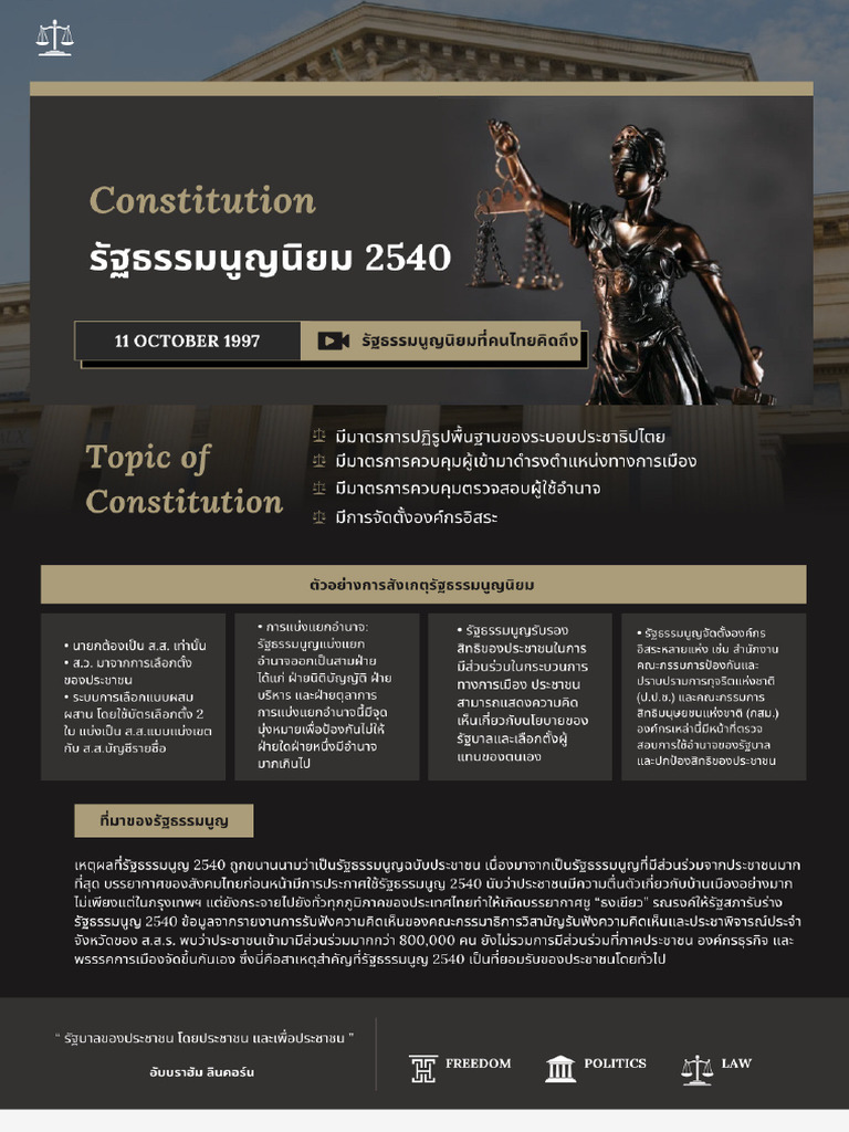 รัฐธรรมนูญ 2540 | PDF