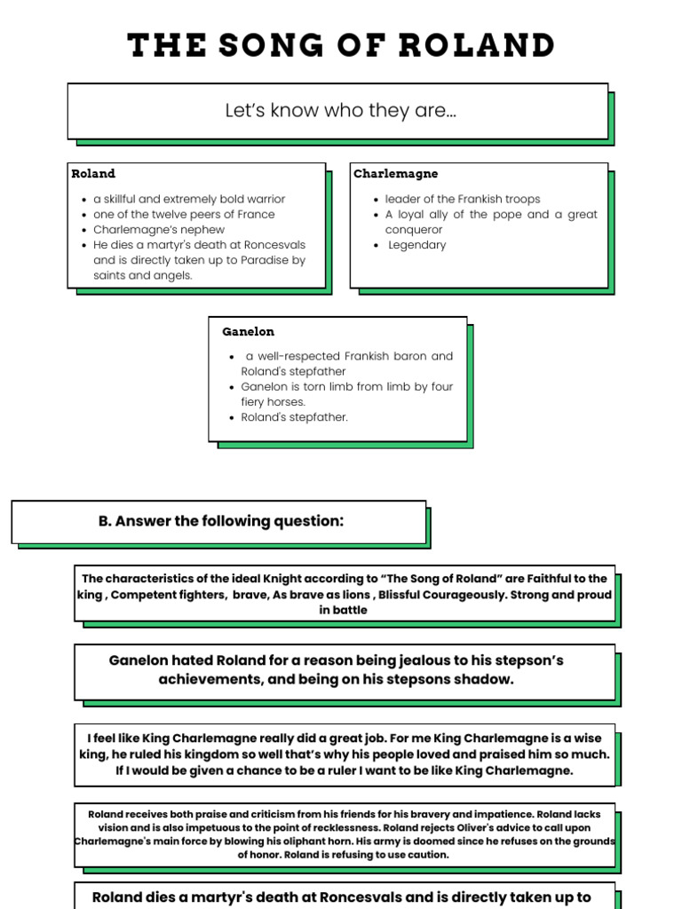 Digital Character Analysis Map Worksheet in White Green Simple Style ...