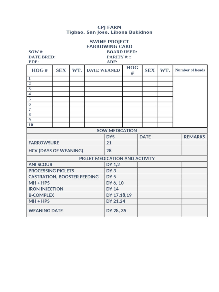 Farrowing Card | PDF
