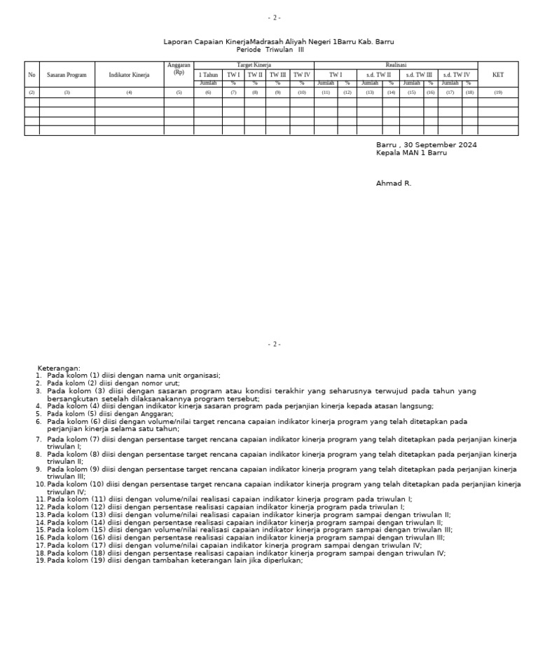 Format Laporan Triwulan | PDF
