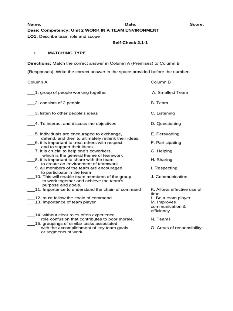 Unit 2- LO1 | PDF | Communication