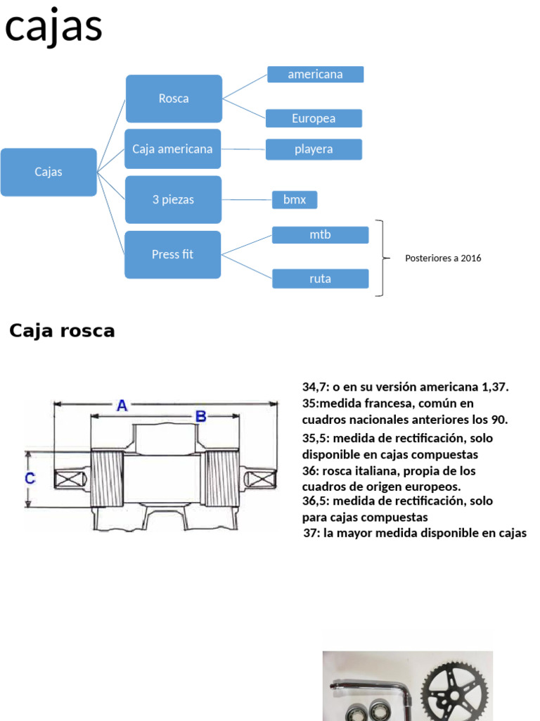 Cajas Tipos | PDF