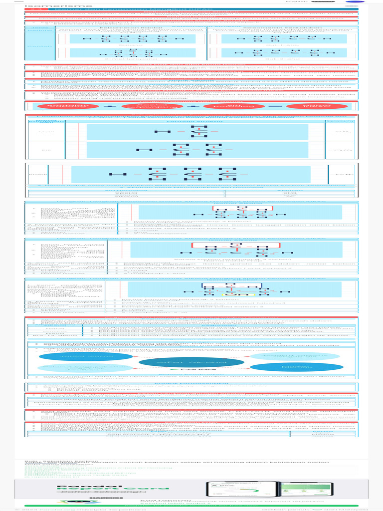 Menjelaskan Dengan Contoh Kegunaan Setiap Siri Homolog Dalam Kehidupan ...