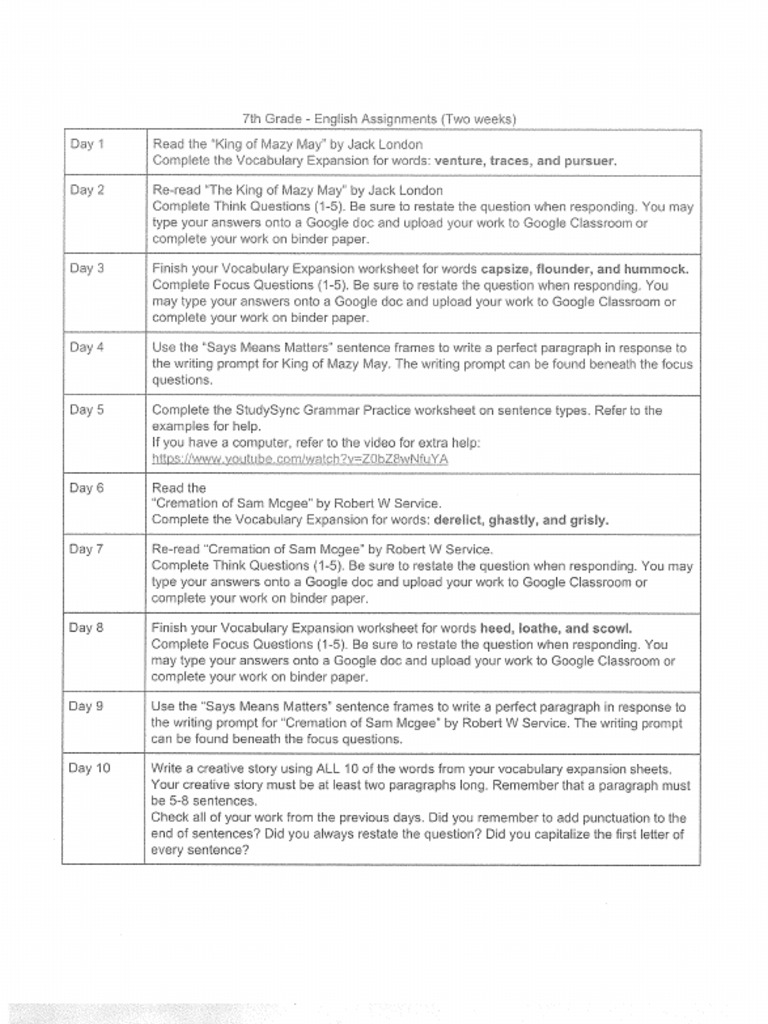 The King of Mazy May | PDF