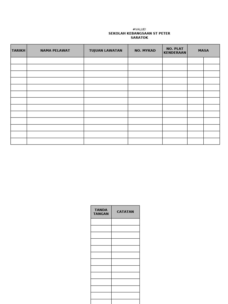 Borang Log Kenderaan Keluar Masuk | PDF