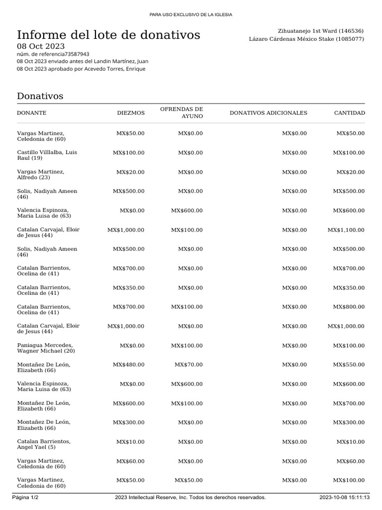 Donation-Batch-And-Deposit-Report Zihua 1 08102023 | PDF | Industrias ...
