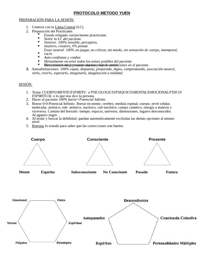Protocolo Metodo Yuen | PDF