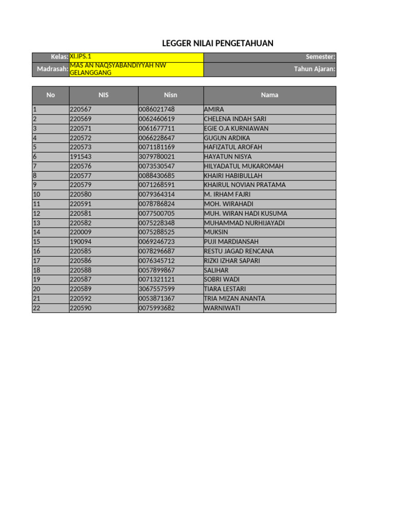Legger Nilai Kelas Xi - Ips.1 | PDF
