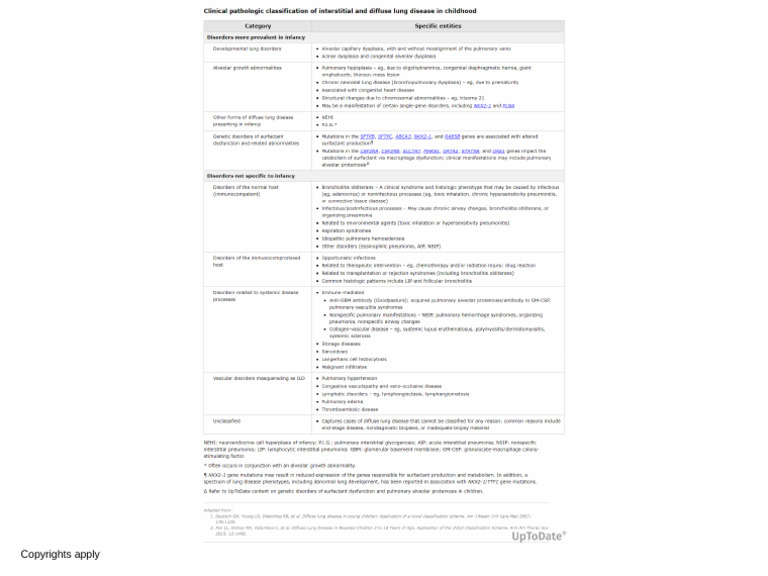 Clinical Pathologic Classification of DLD in Children | PDF