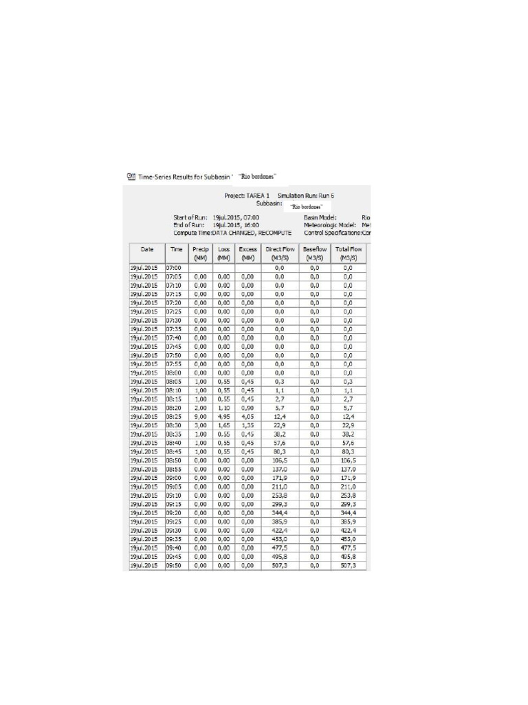 Hec - HMS | PDF