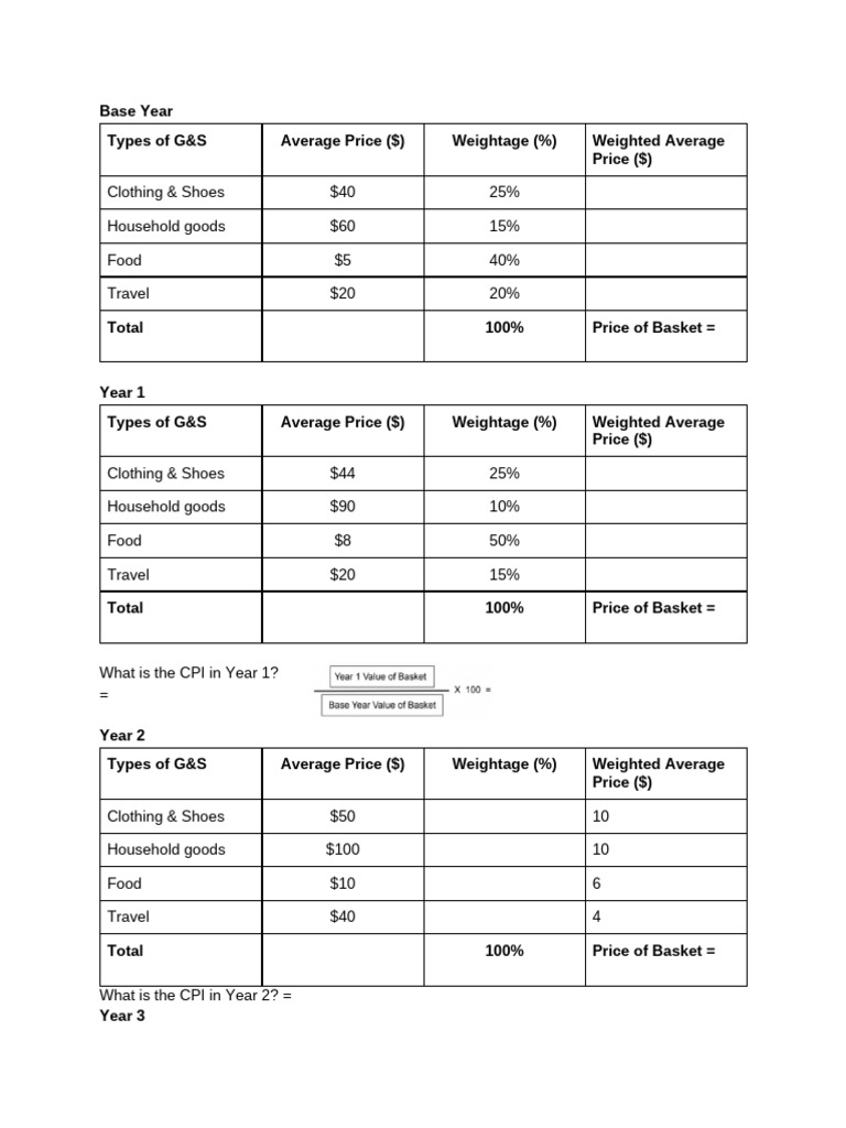 Calculating CPI Worksheet | PDF | Consumer Price Index | Macroeconomics