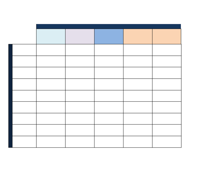 Comparing Ancient Civilizations Worksheet | PDF | Deities | Agriculture