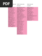 Student Names List by Grade | PDF