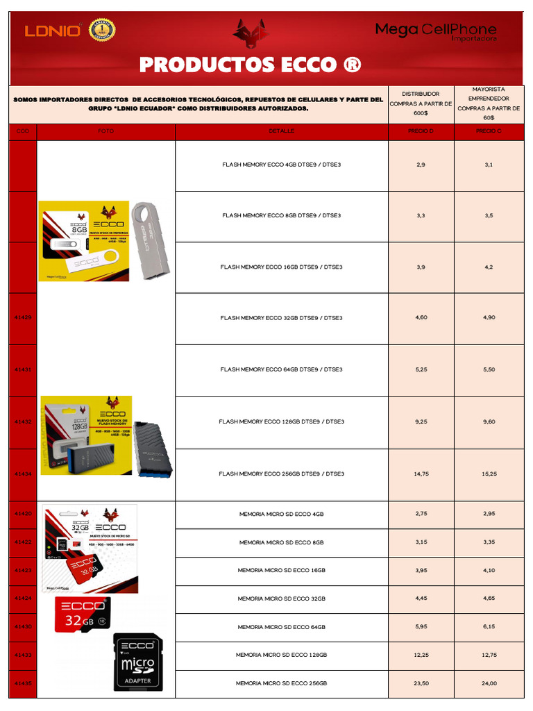 Ecco Octubre C y D | PDF | Home & Garden | Technology & Engineering