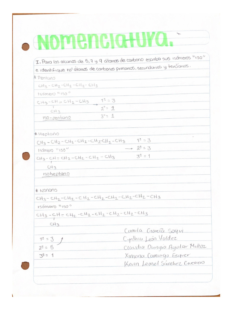 Ejercicios de Reglas de Nomenclatura | PDF