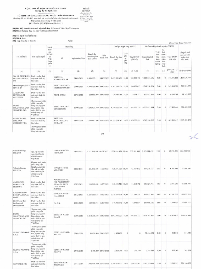 Thue NTNN T03-2022 | PDF