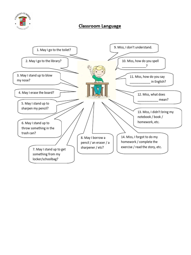 Essential Classroom Language Phrases | PDF | Language Arts & Discipline