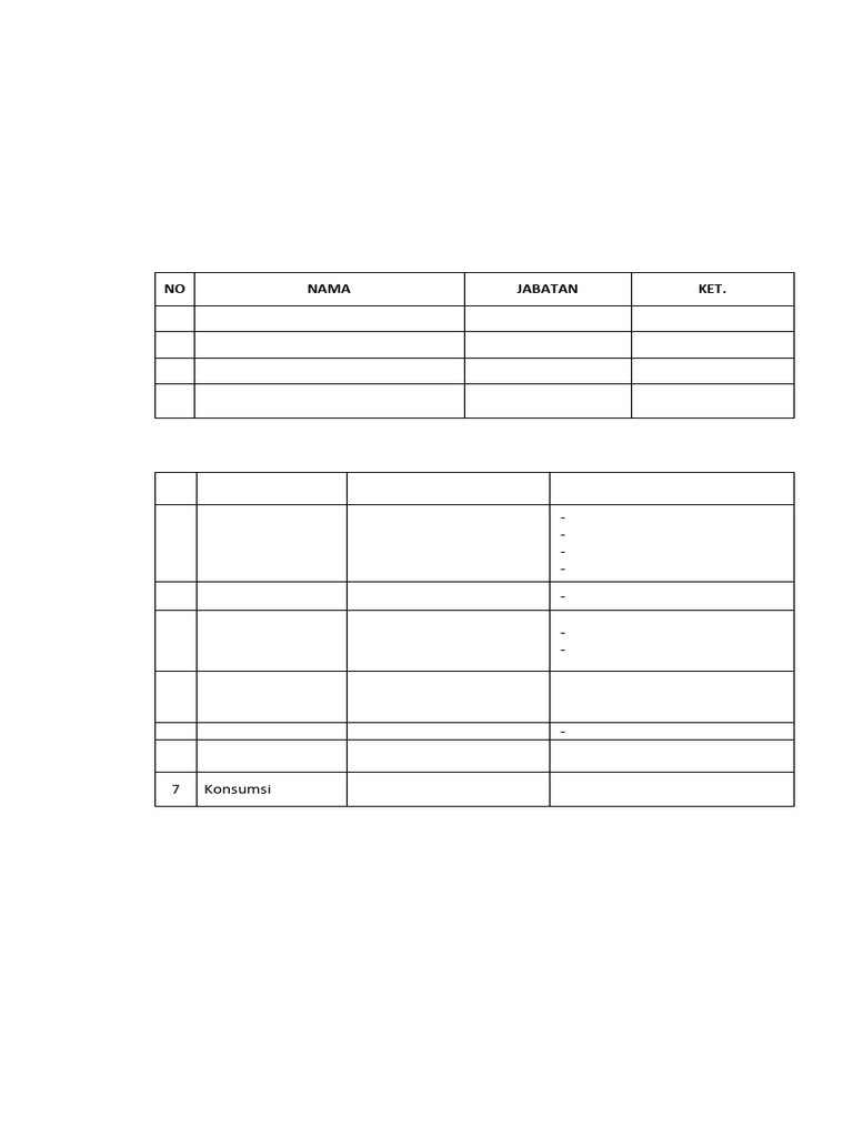 Susunan Panitia PSB 2025 New | PDF | Pengembangan Diri | Sains & Matematika