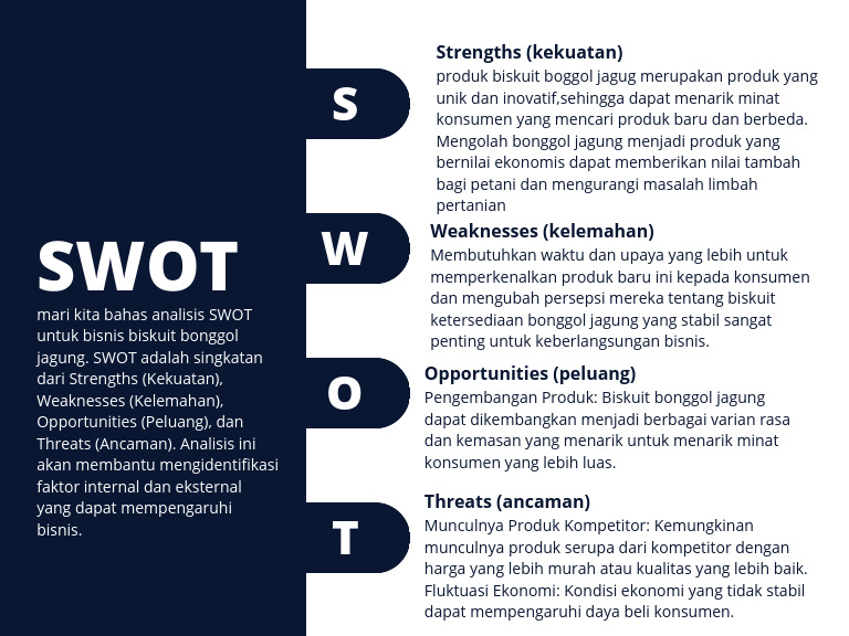 Analisis SWOT Biskuit Bonggol Jagung | PDF