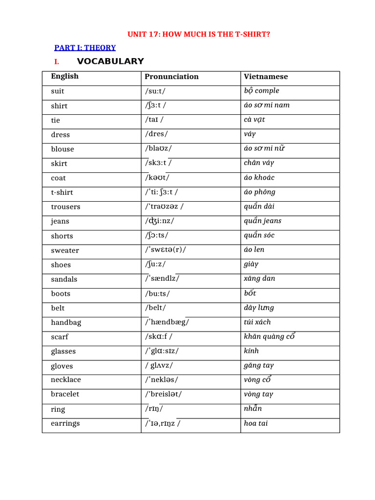 Unit 17 | PDF | Human Appearance | Softlines (Retail)