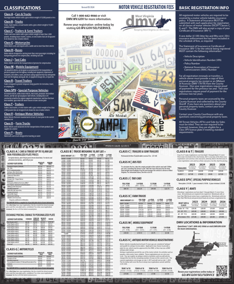 Registration-Fees-Brochure | PDF | Department Of Motor Vehicles | Truck