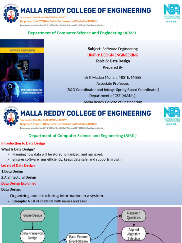 UNIT-3-Topic-5 Data Design | PDF | Data | Databases