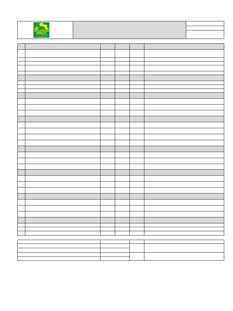 Check List de Epp | PDF