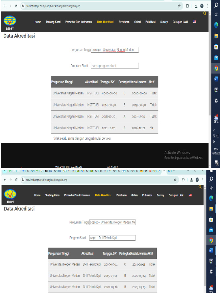 AKREDITAS UNIMED | PDF