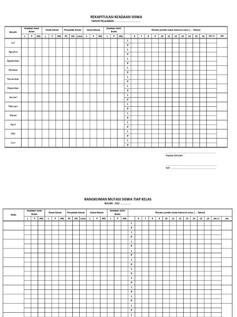 Absen Umum Type-A-New | PDF