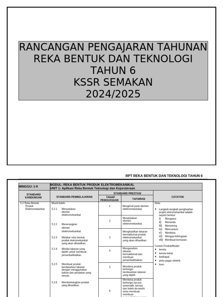 RPT RBT THN 6 (KSSR Semakan) | PDF