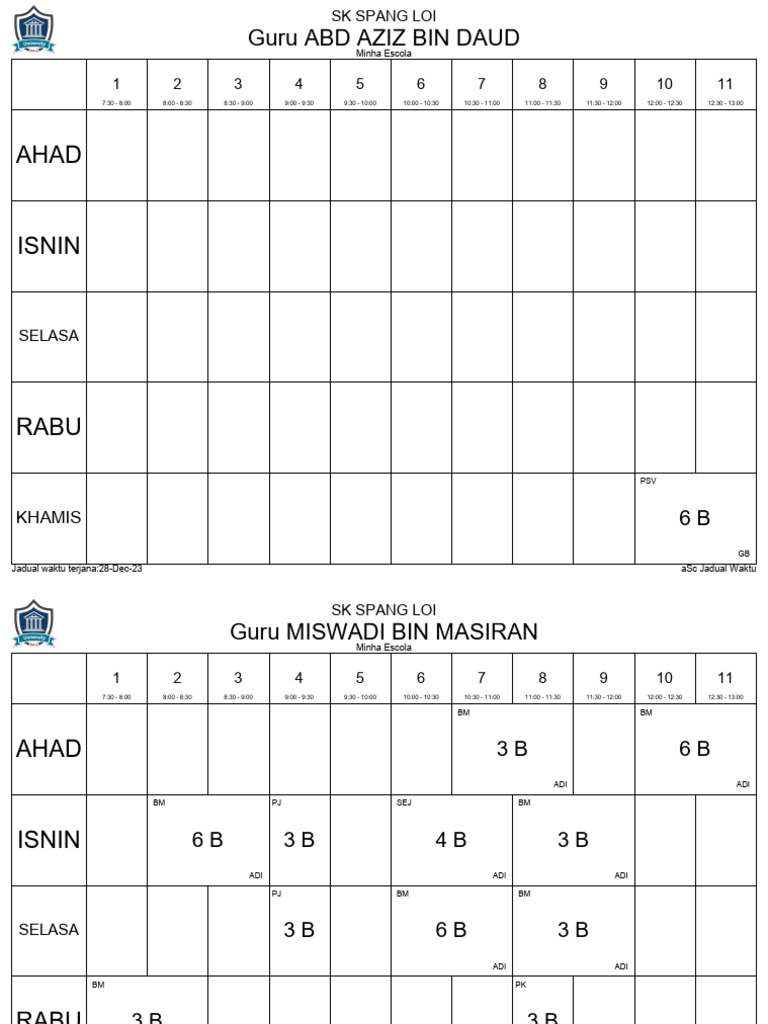Guru 1 | PDF