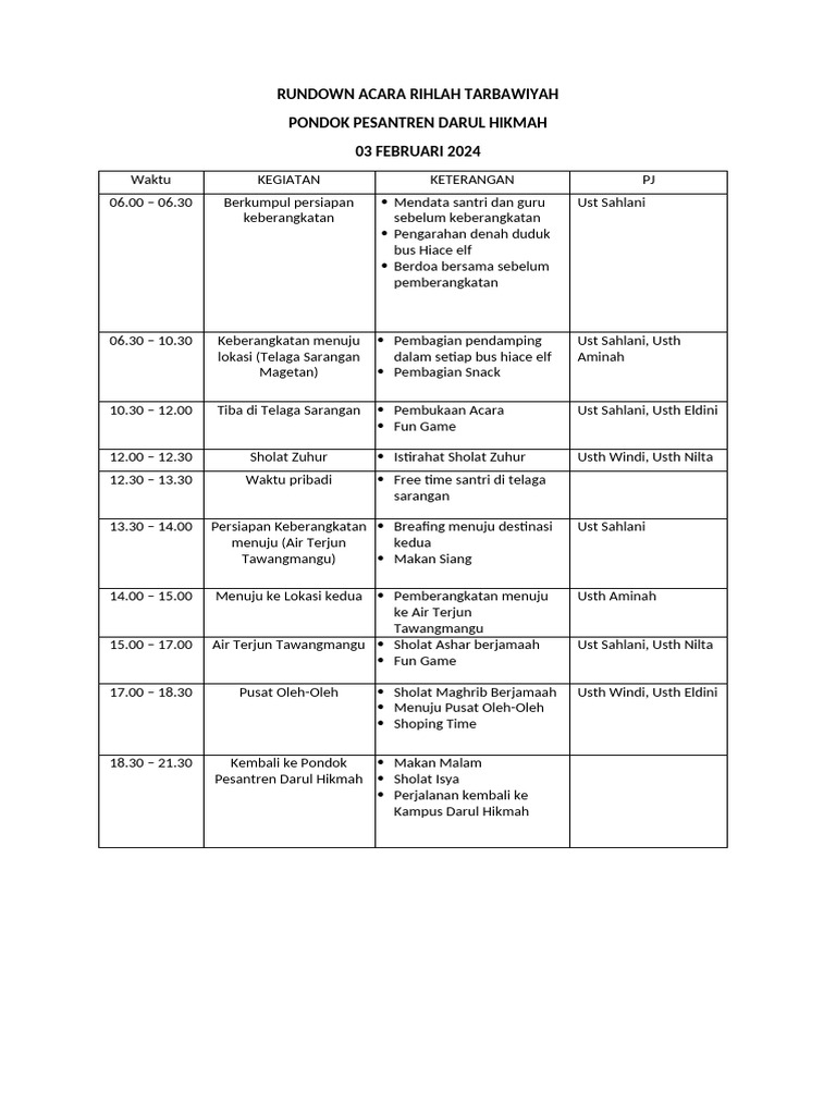 Rundown Acara Rihlah Tarbawiyah | PDF