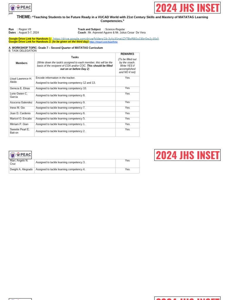 Group 1 - 2024 INSET Output Tracker | PDF | Reproduction | Cell (Biology)