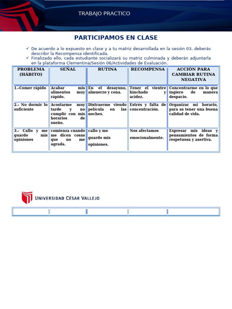 I - 06 - Identificación Matriz Del Ciclo Del Hábito-Jjce | PDF