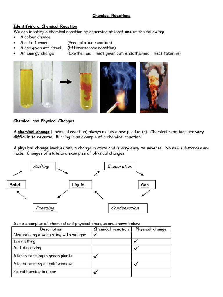 Chemical Reactions Notes | PDF | Chemical Reactions | Metals