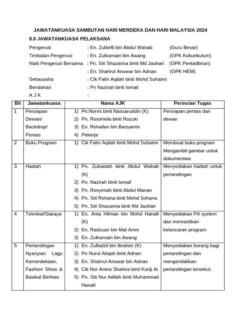 Jawatankuasa Sambutan Hari Merdeka Dan Hari Malaysia 2024 | PDF