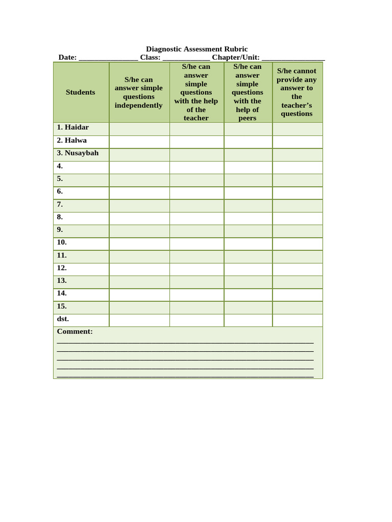Diagnostic Assessment Rubric | PDF