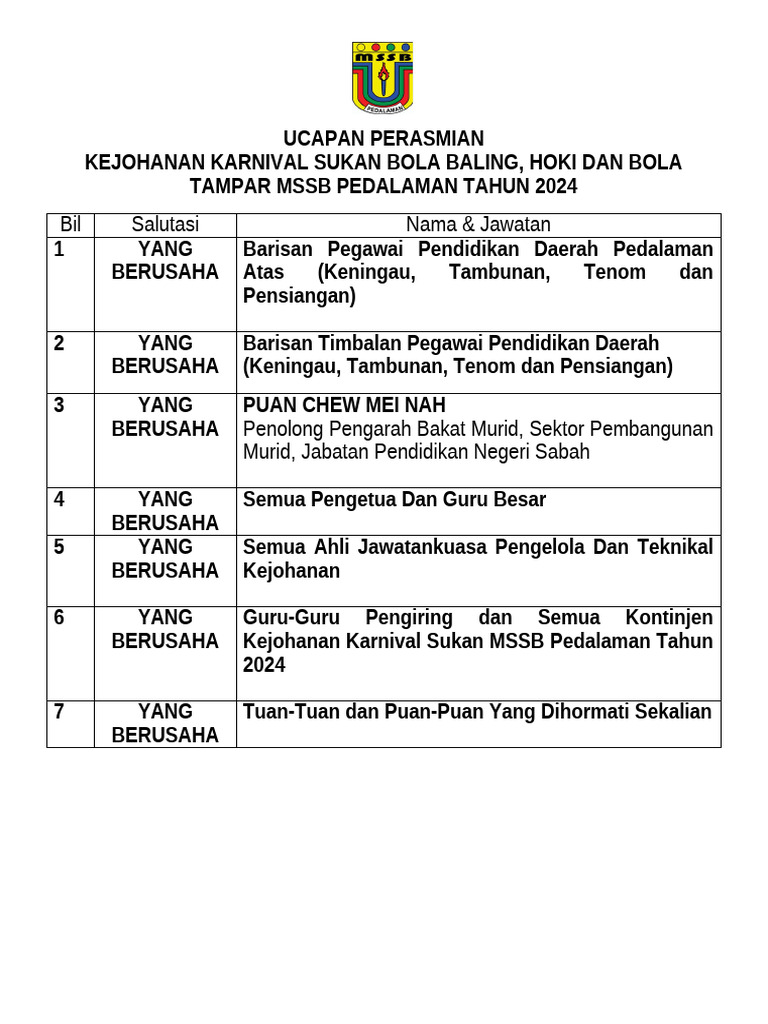 Teks Ucapan PPD | PDF | Olahraga & Rekreasi
