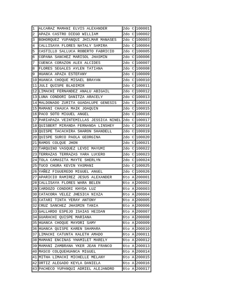 Intro Ducci On | PDF