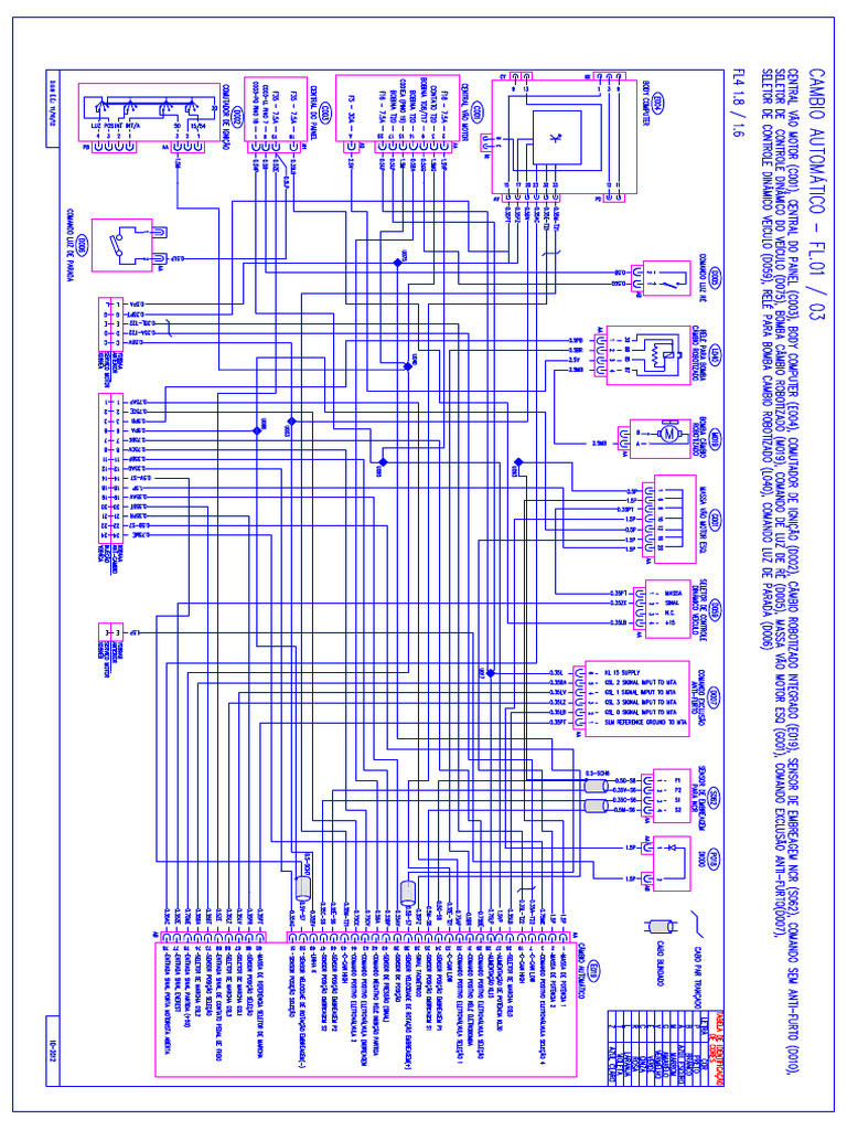 Cambio Dualogic Esquema 1 | PDF