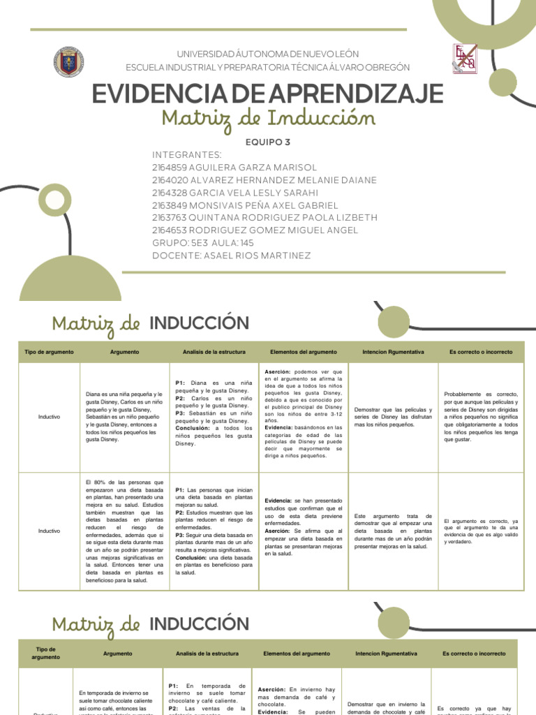 EV - E2 Lógica Equipo 3 | PDF | Argumento | Evidencia