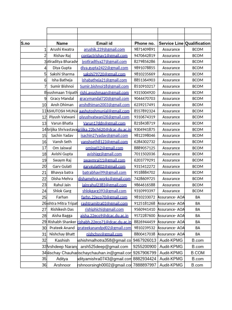 Untitled Spreadsheet 2 | PDF