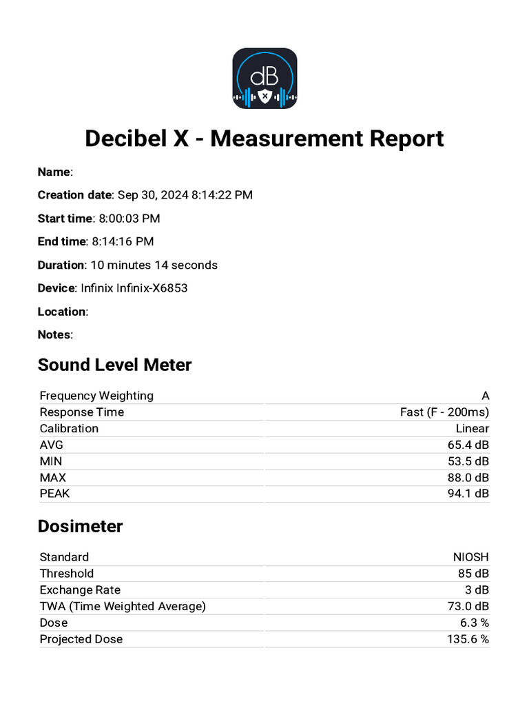 Decibel X 24 September CCWS | PDF | Science & Mathematics | Technology & Engineering