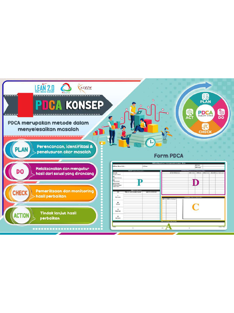 PDCA | PDF