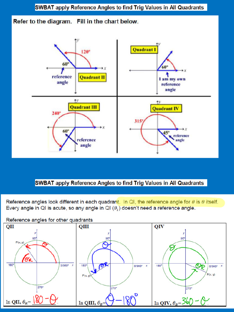 Annotated+Notes+for+Trig Intro Lesson 12 2022 | PDF
