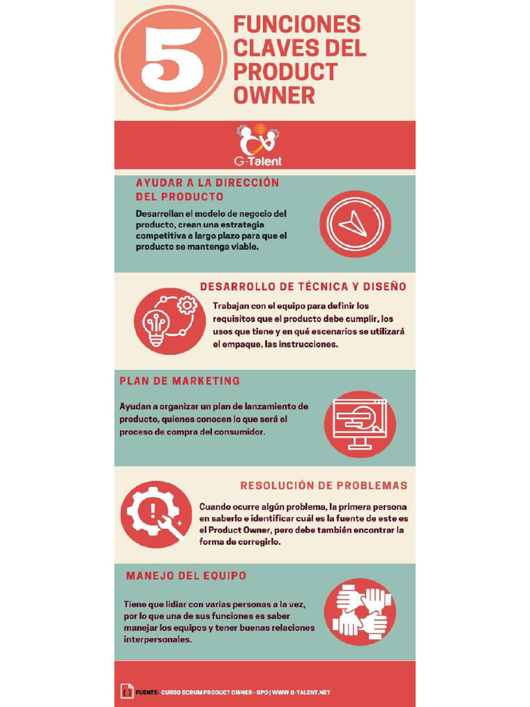 5 Funciones Claves Del Product Owner | PDF