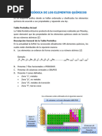 Llavero Tabla Periódica | PDF | Química | Sustancias químicas