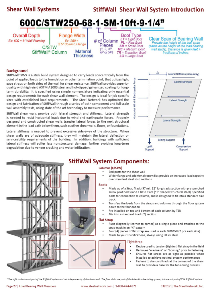 TSN Stiffwall Shearwall System | PDF | Screw | Column